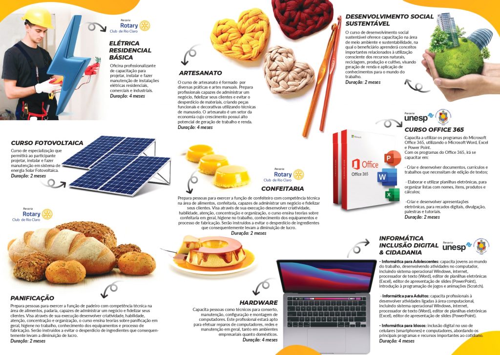 Cursos Gratuitos – UDAM – Rio Claro